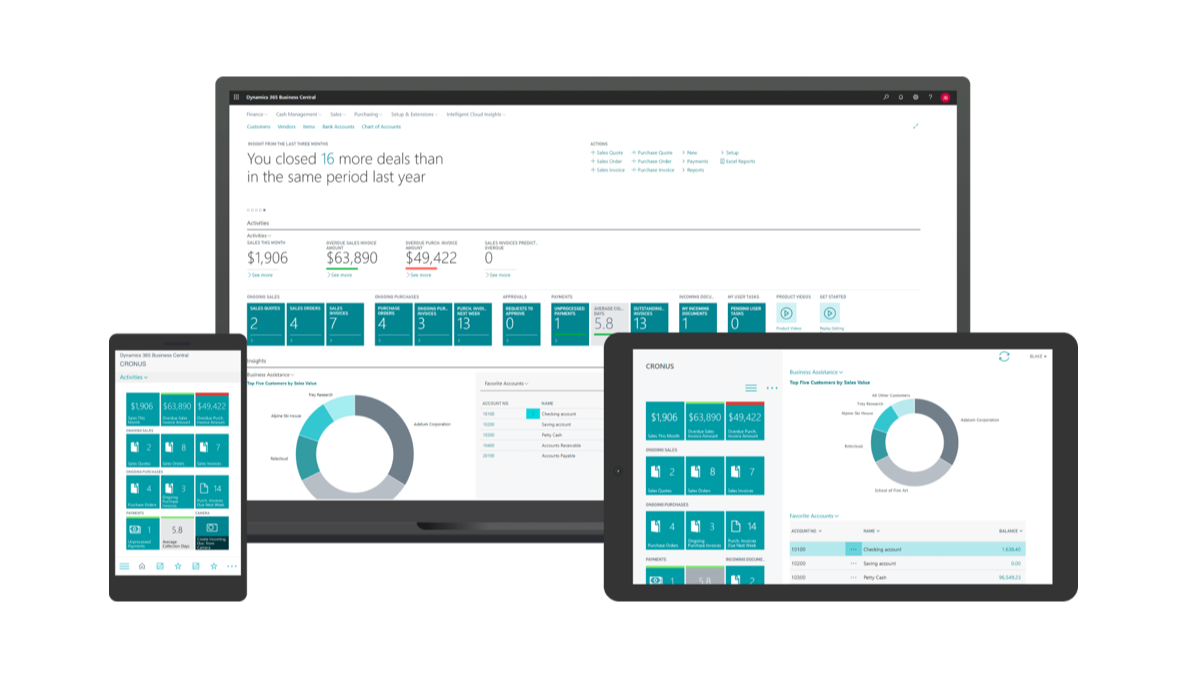 Business Central - ERP software Microsoft Business Central - ERP software Microsoft